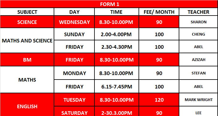 Classes (2017) Copy - Sinergi
