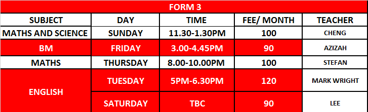 Classes (2017) Copy - Sinergi